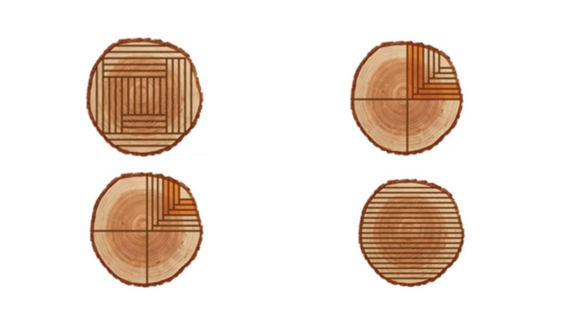 6 Reasons Why Wood Is a Great Choice For Your Interior Décor - Duroply ...